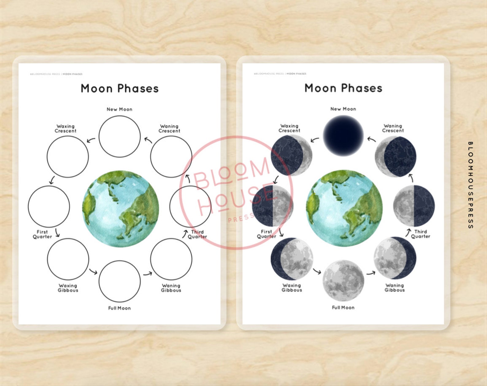 Montessori Moon Phases Cards & Worksheet Bundle (PDF) - Etsy