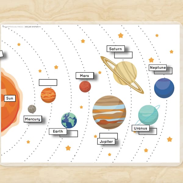 Solar System Svg - Etsy