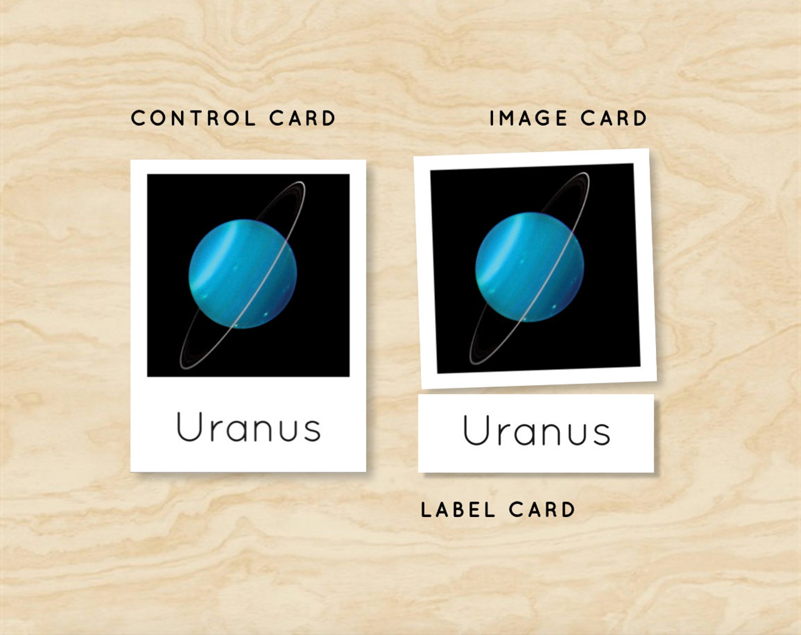 Solar System Printable Worksheet Matching Montessori Solar | Etsy