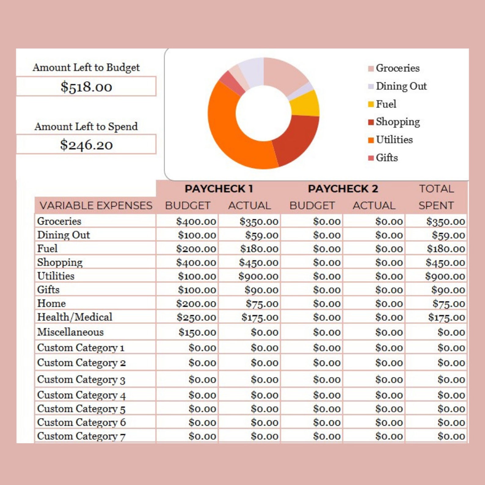 Make Paycheck Budgeting Easy. Paycheck Budget Planner Budget Paycheck ...