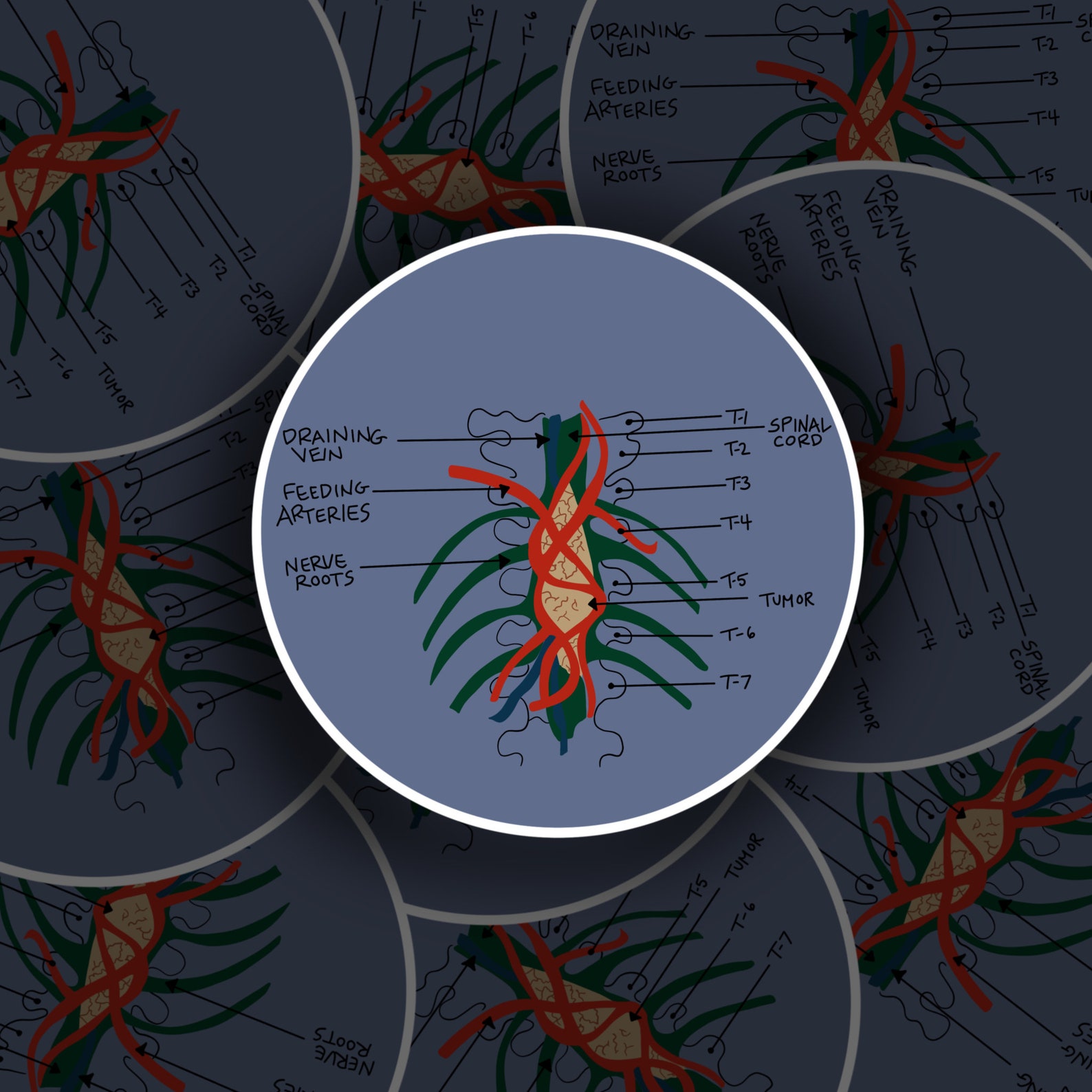 Tumors on the Wall Grey's Anatomy Sticker TV Show Stickers Meredith ...