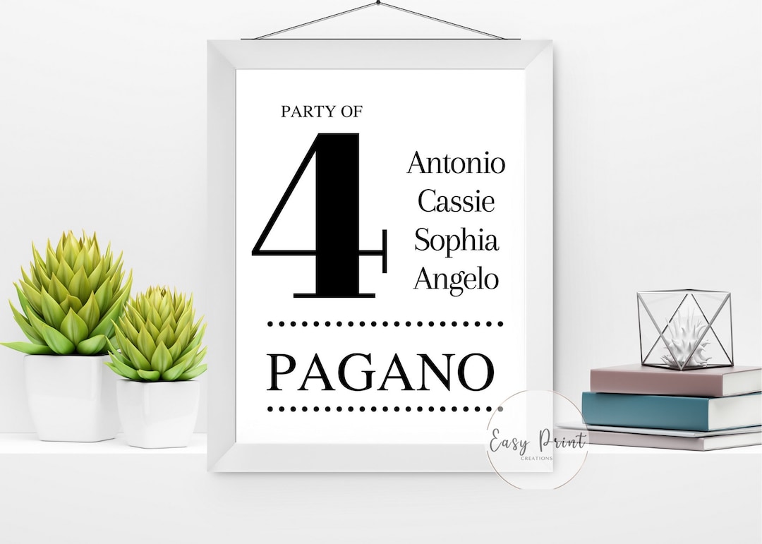 Personalized Family Name Sign Printable – Custom Family Decor (digital ...