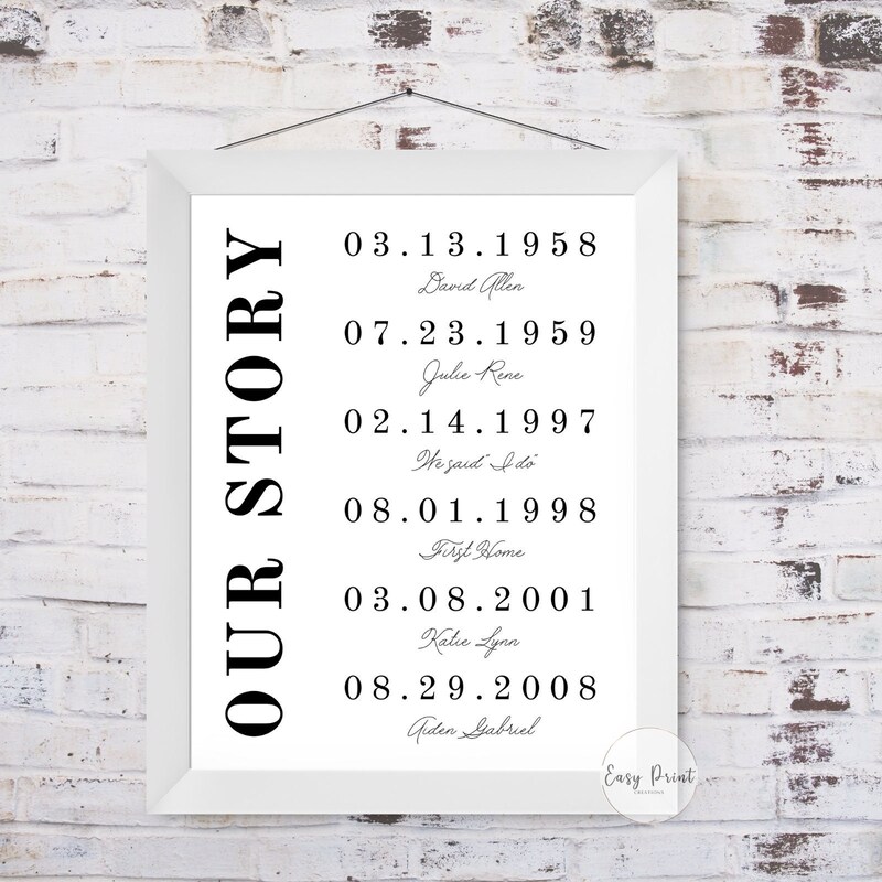 Our Story Sign - Etsy