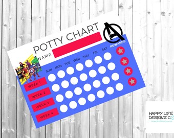Hulk Potty Chart | Etsy