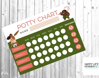Moana Reward Chart - Etsy UK