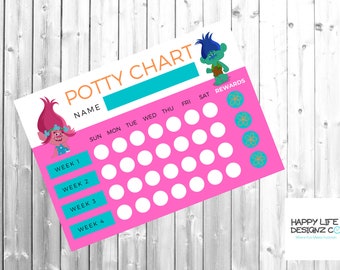 Potty Training - Etsy