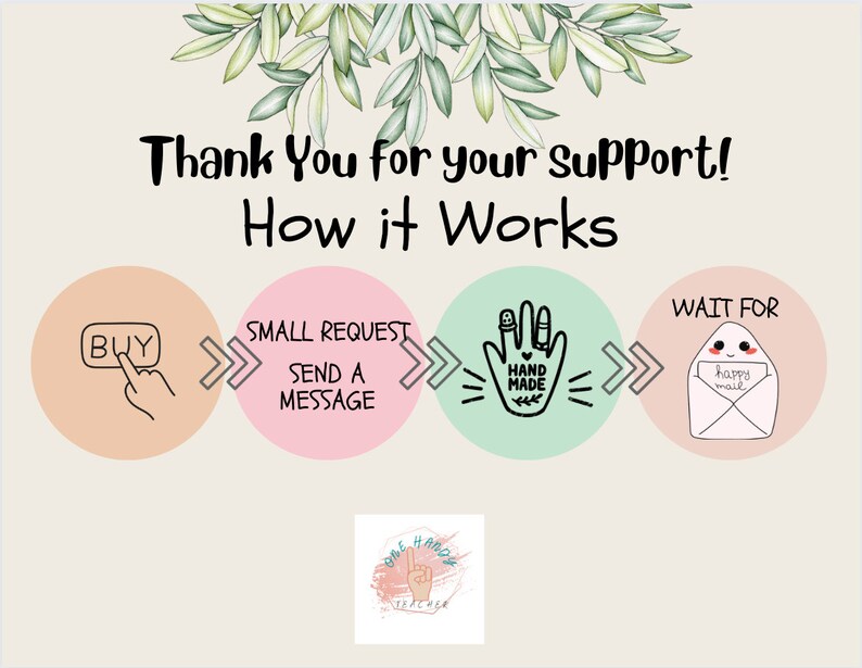 Shout Outs Bulletin Welcome Bulletin Bulletin Board Kit - Etsy