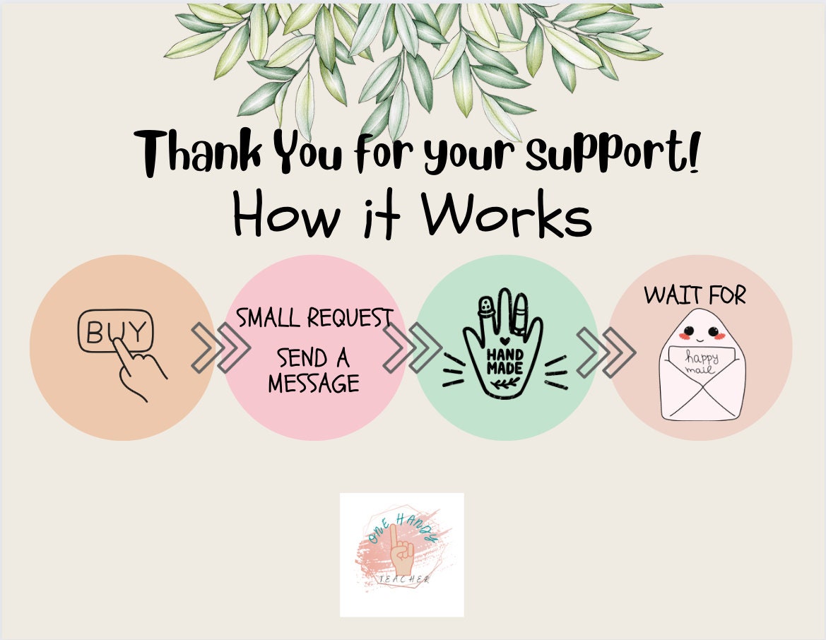 Western Theme Bulletin Cow Print Bulletin Cowboy Bulletin - Etsy