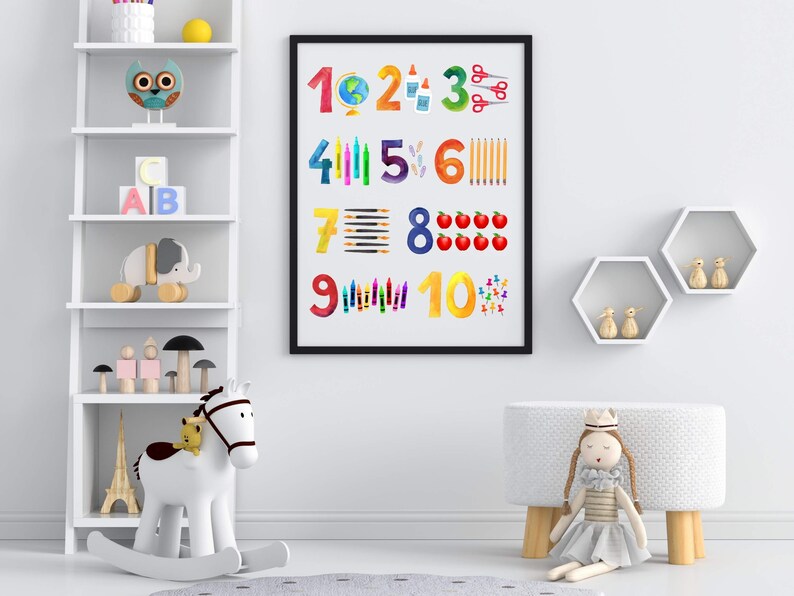 Watercolor Numbers 1-10 Poster DIGITAL DOWNLOAD Educational - Etsy