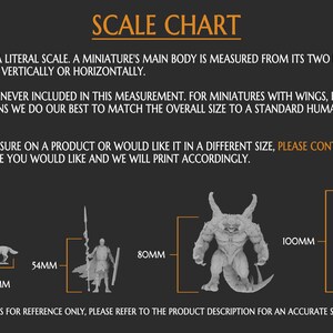 Fire Imbued Fennec Fox - Miniature - DND - Tabletop - Etsy UK