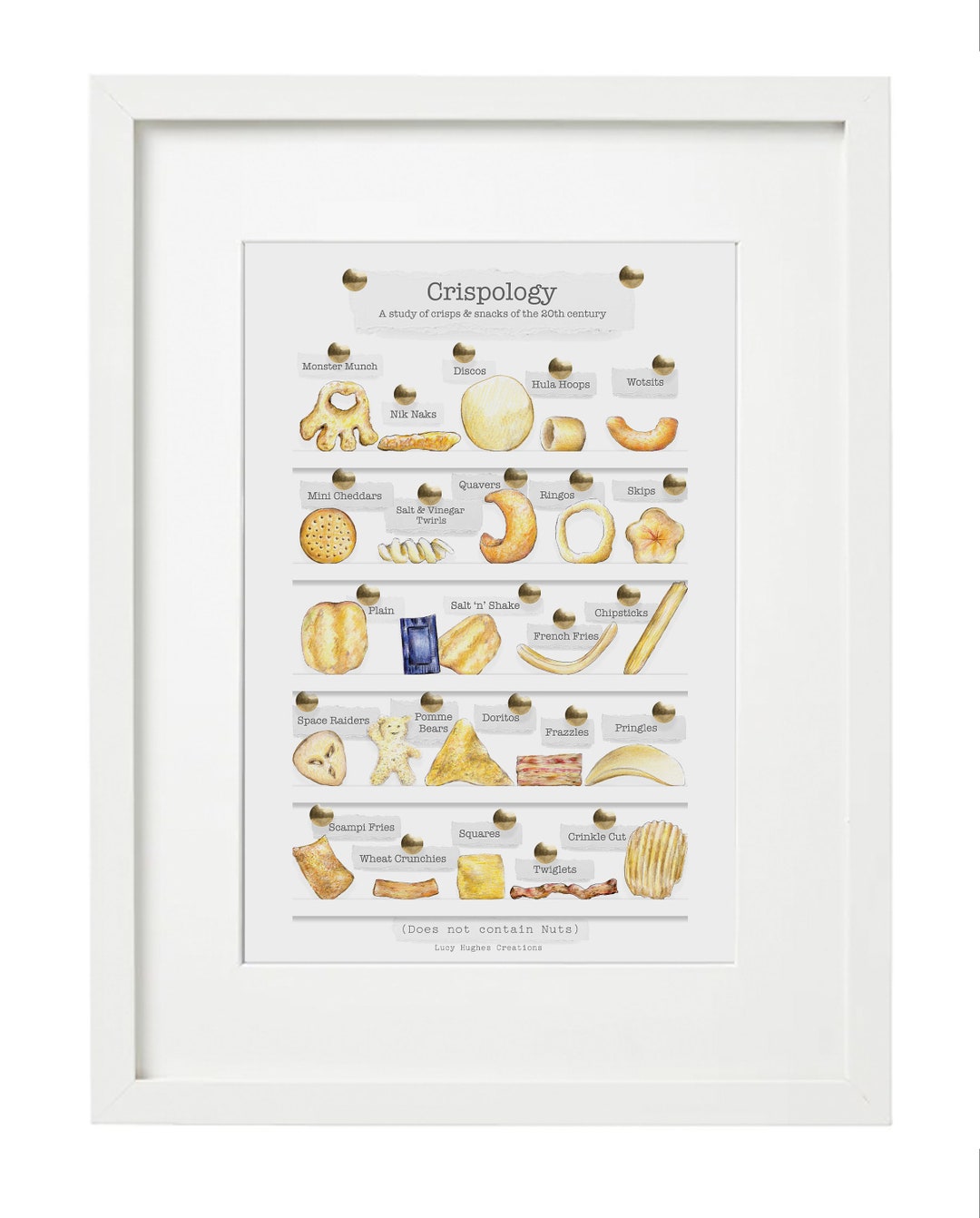 Crispology celebration of Crisps Wall Print Poster for Crisp and Snack ...