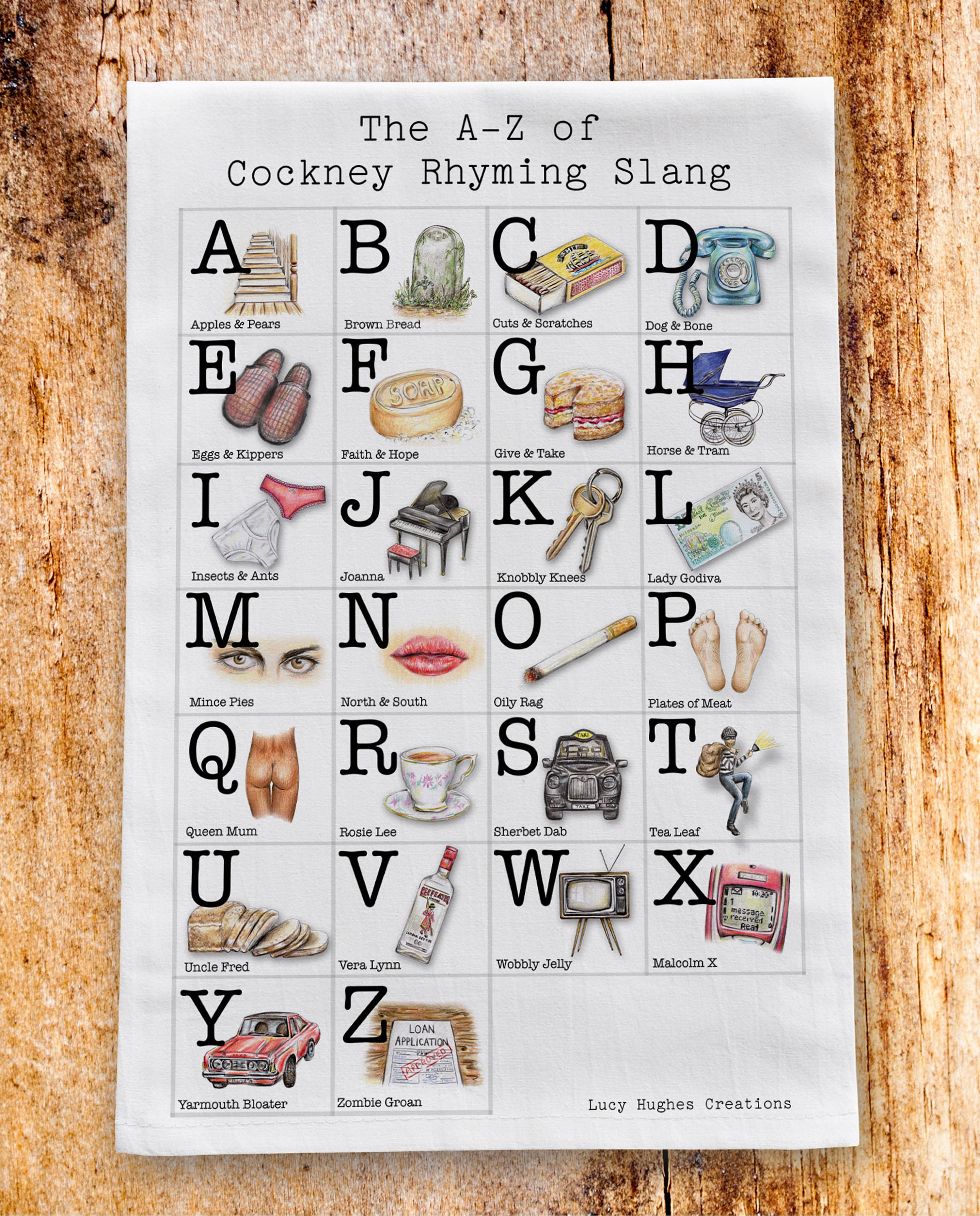 What Does Dog And Bone Mean In Cockney Slang