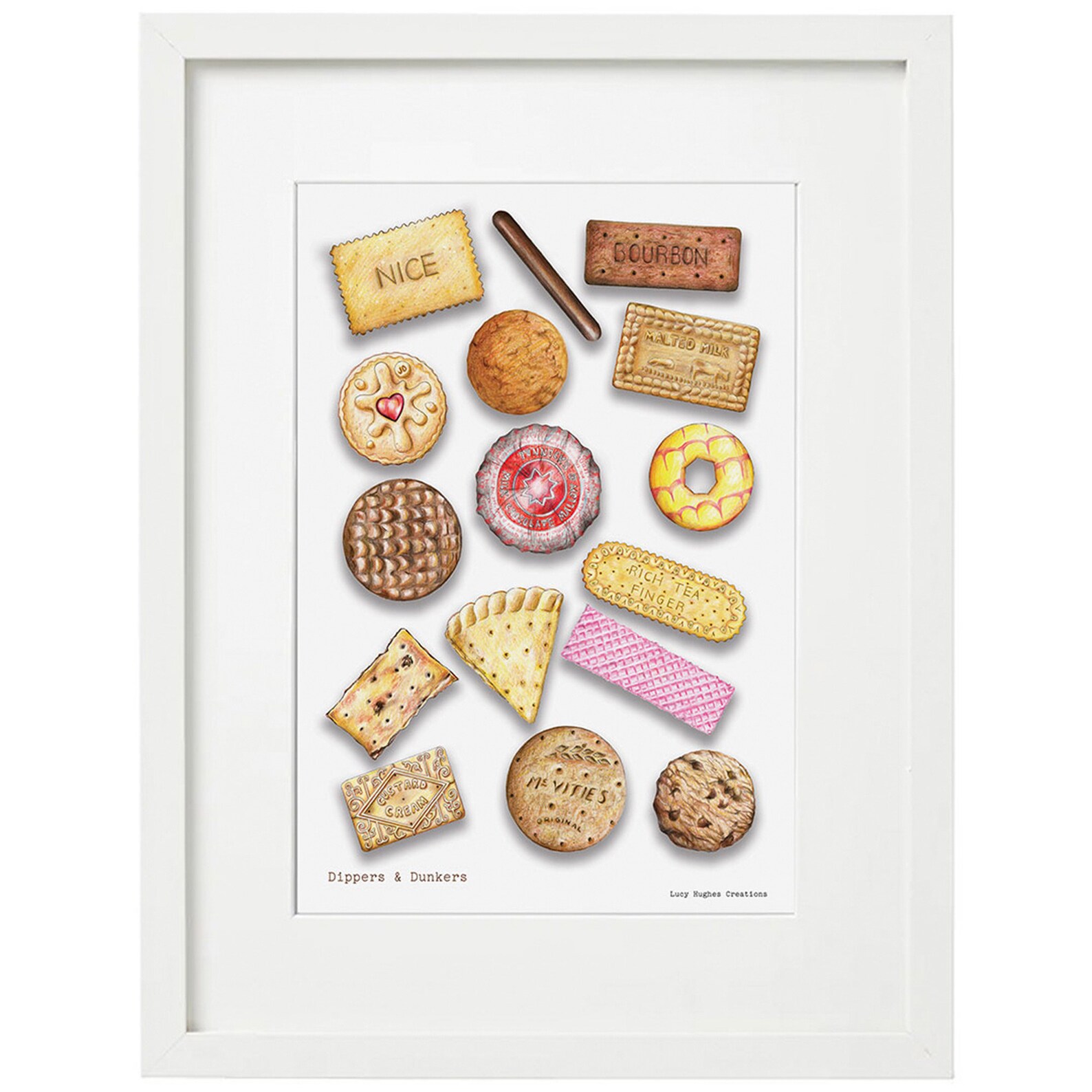 Classic English Biscuits Print Gift for Biscuit Lovers - Etsy UK