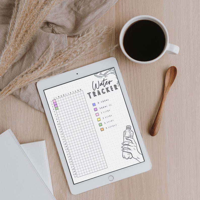 2024 Digital Bullet Journal Planner Premade Journal Planner Habit ...