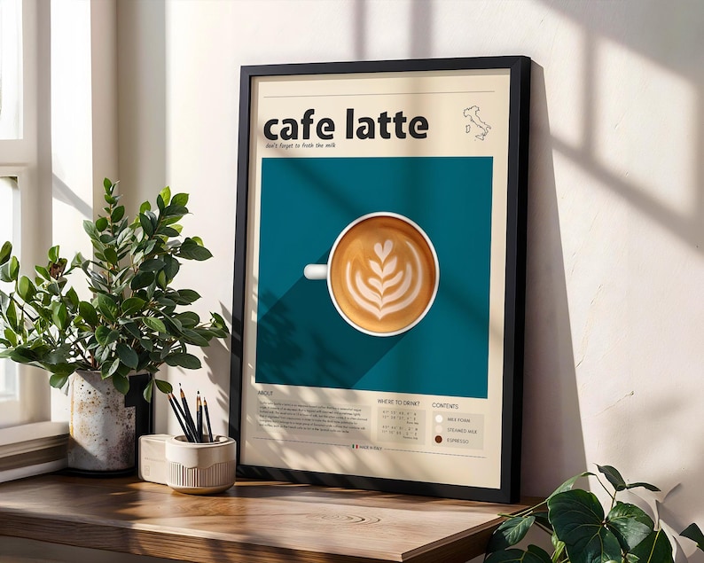 Cafe Latte Poster, Retro Coffee Print, Large Kitchen Wall Art ...