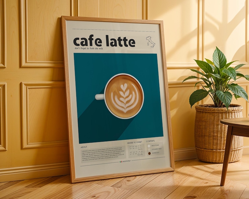 Cafe Latte Poster, Retro Coffee Print, Large Kitchen Wall Art ...