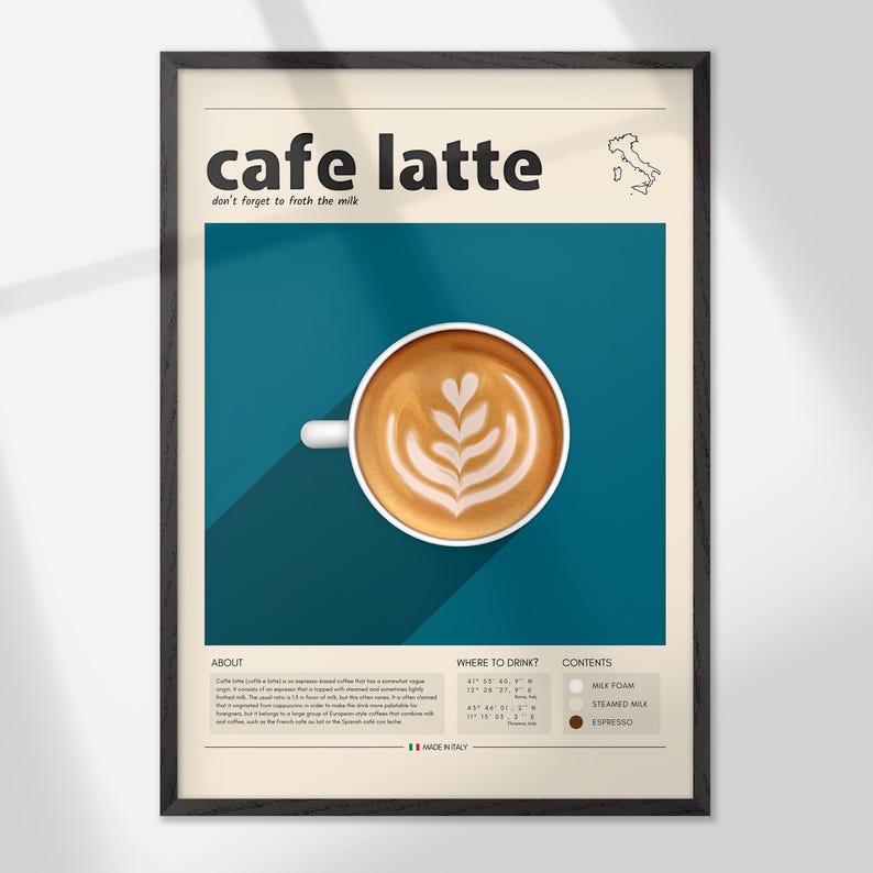 Cafe Latte Poster, Retro Coffee Print, Large Kitchen Wall Art ...