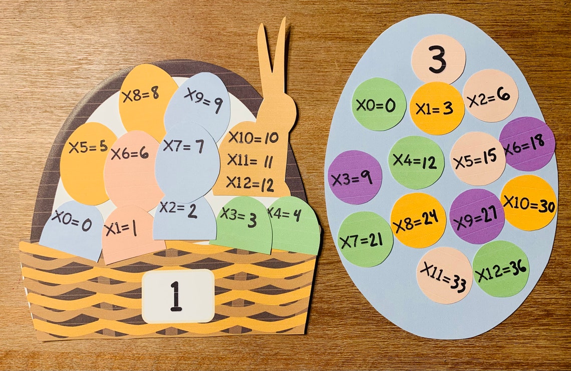 Easter Math Activity Multiplication Craft Printable Easter - Etsy