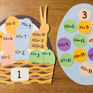 Easter Math Activity Multiplication Craft Printable Easter - Etsy