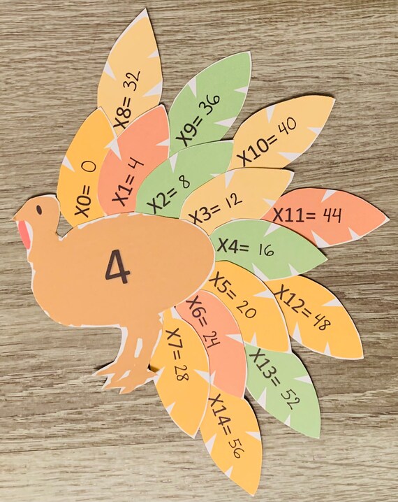 Thanksgiving Activity Printable Multiplication Turkeys - Etsy