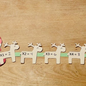 Christmas Math Activity, Multiplication Craft Printable, Christmas ...