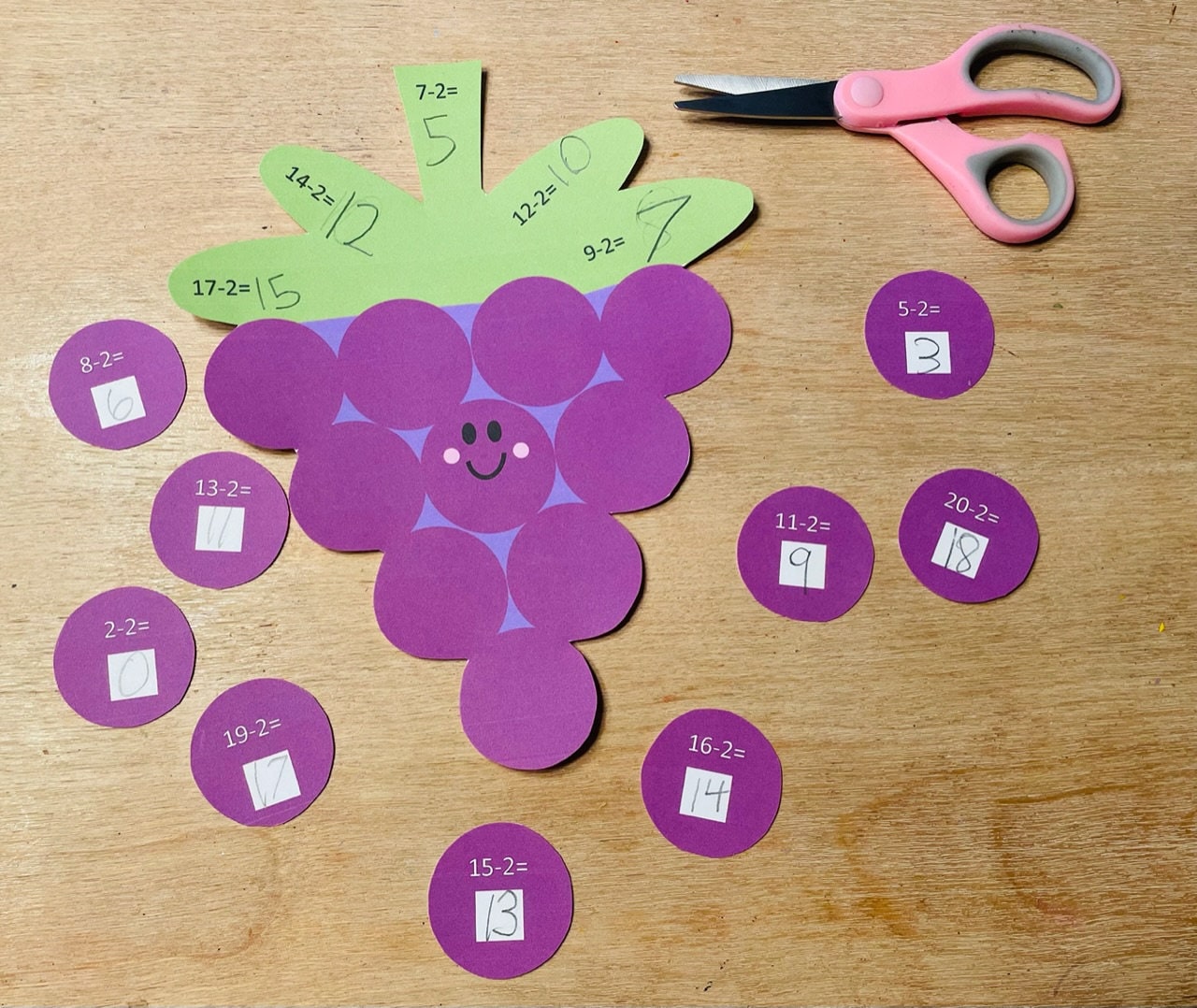 First Grade Math Craft, Grade 1 Subtraction Worksheets, Math Fruit ...