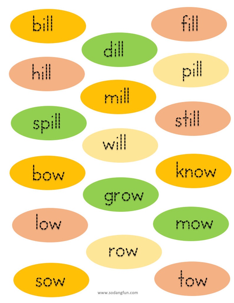 Thanksgiving Activity for Kindergarten, Word Family Turkeys, First ...