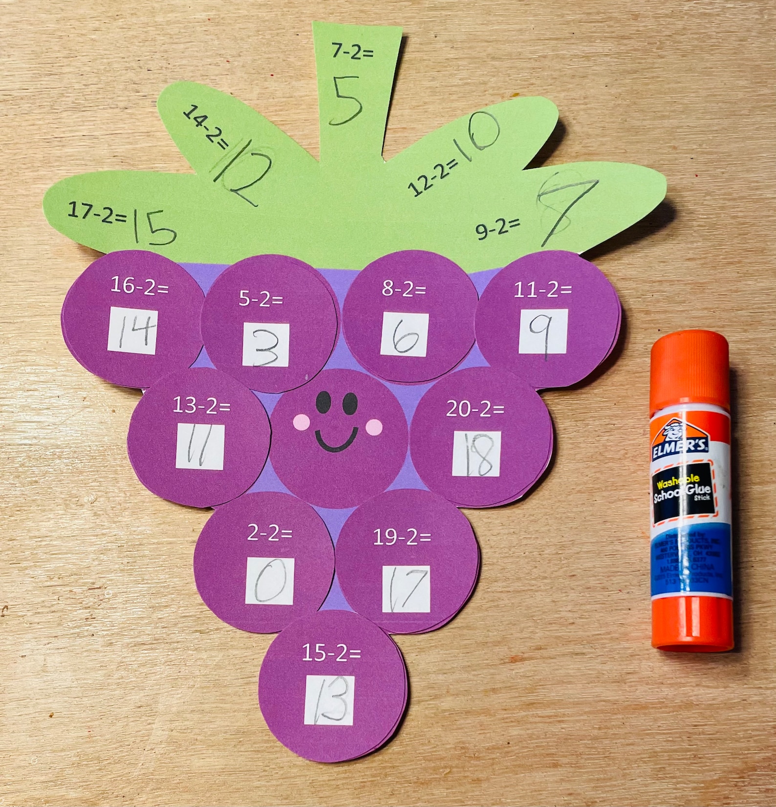 First Grade Math Craft Grade 1 Subtraction Worksheets Math - Etsy