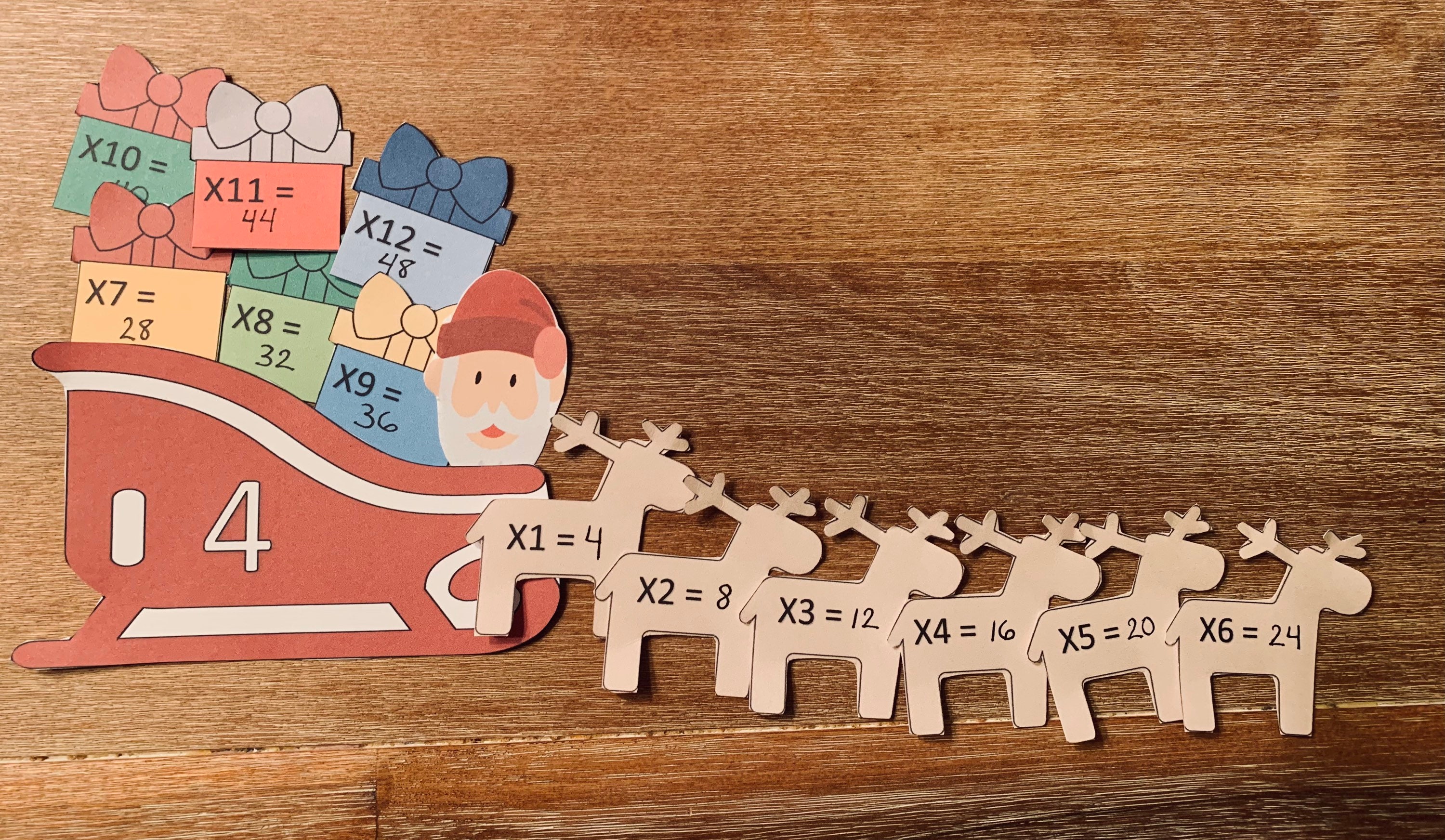 Christmas Math Activity, Multiplication Craft Printable, Christmas ...