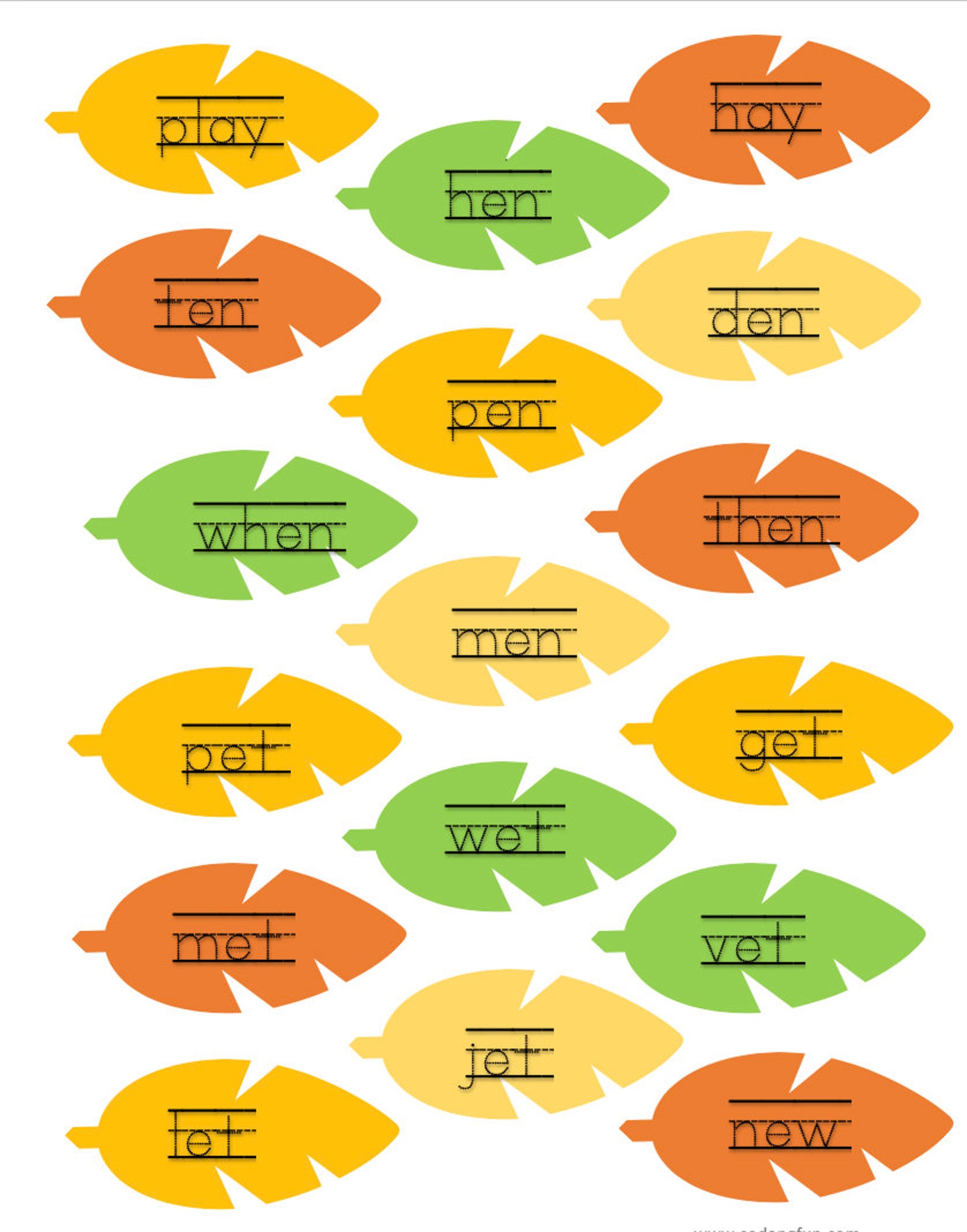 Thanksgiving Activity for Kindergarten Word Family Turkeys | Etsy