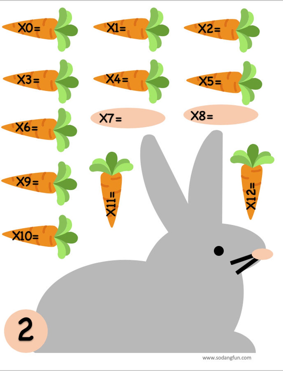Easter Math Activity Multiplication Craft Printable Easter - Etsy