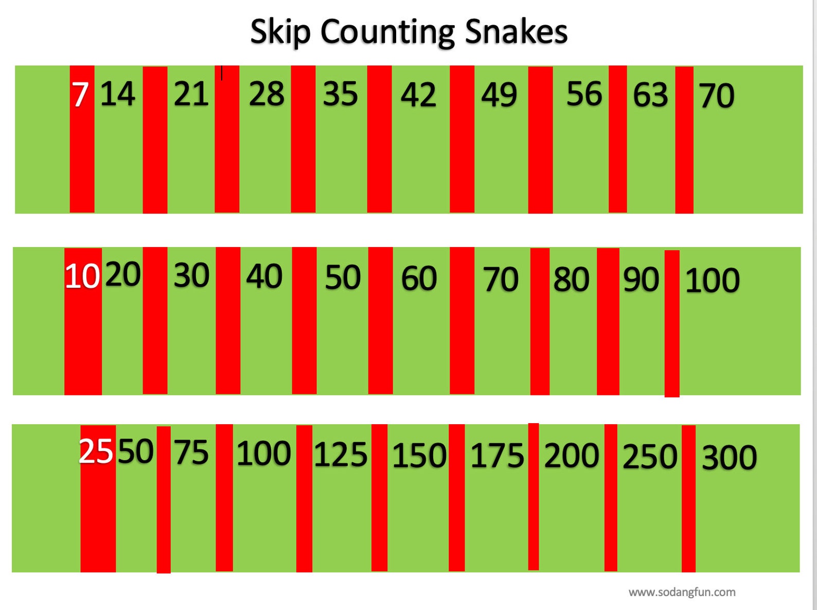 Skip Counting Tigers, Snakes, and Zebras, Math Craft, Multiplication ...