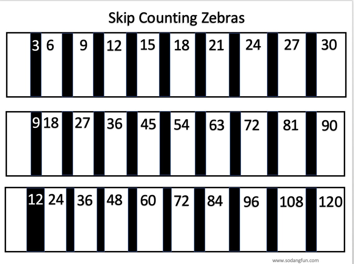 Skip Counting Tigers Snakes and Zebras Math Craft - Etsy
