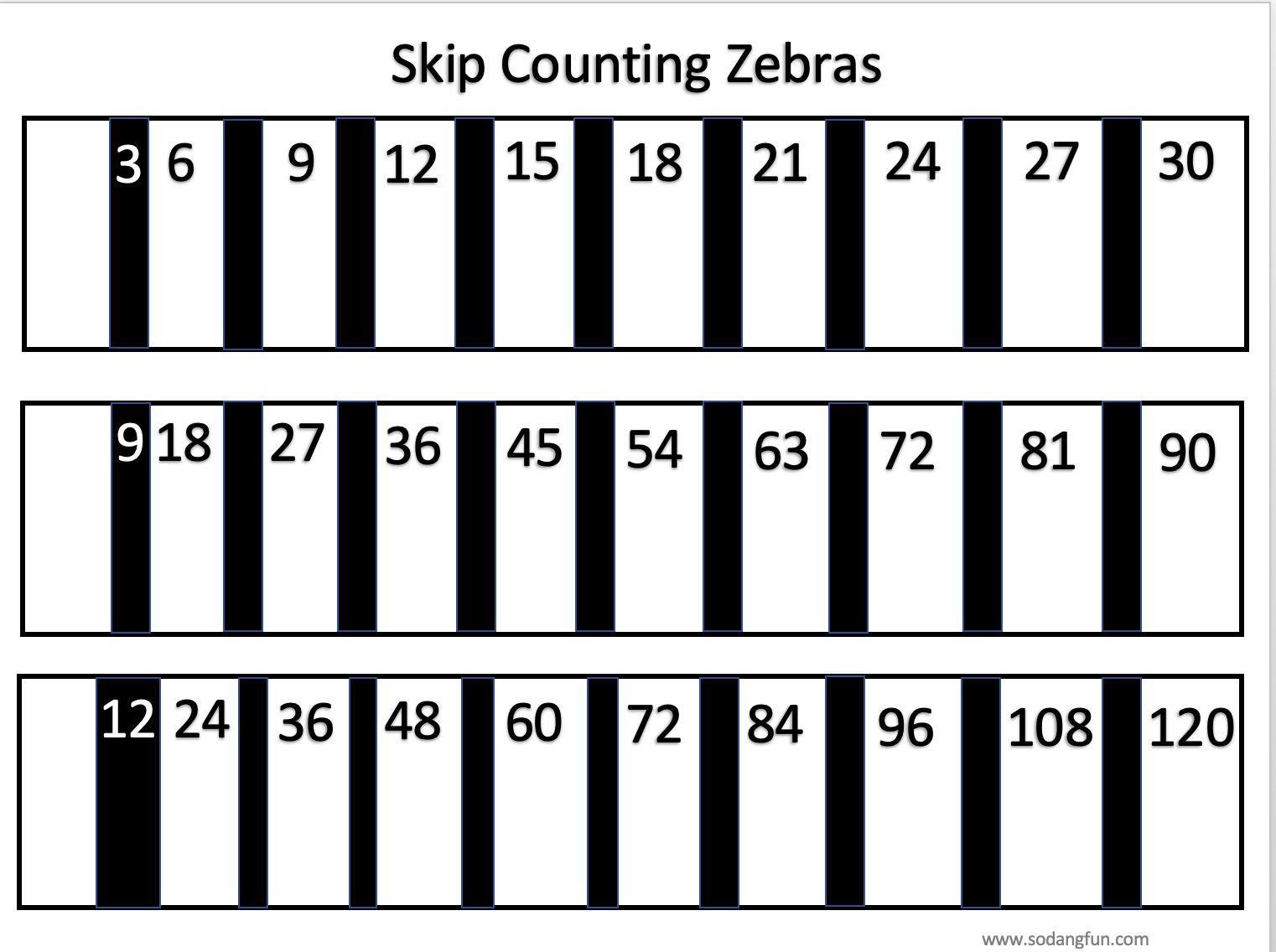Skip Counting Tigers, Snakes, and Zebras, Math Craft, Multiplication ...