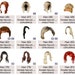 Hair Overlays, Curls Overlays, Wigs PNG, Digital Hair, Painted Hair, PNG Set, Wigs Photoshop PNG ...