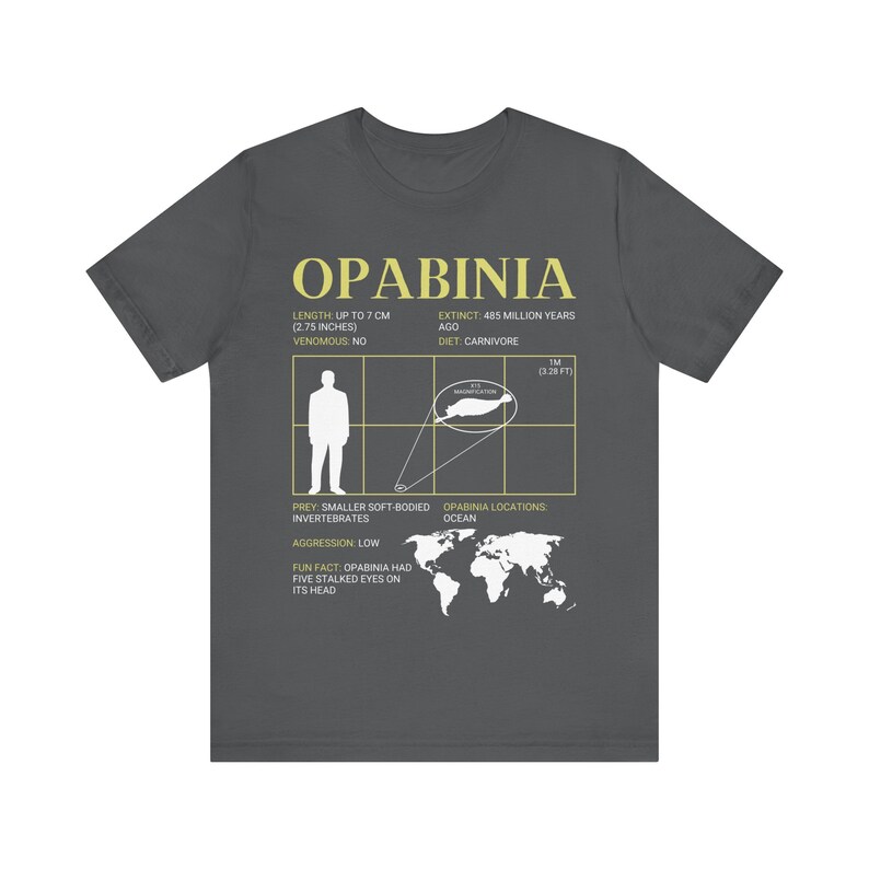 Opabinia Facts Extinct Arthropod Paleontology, Prehistoric Fossil ...