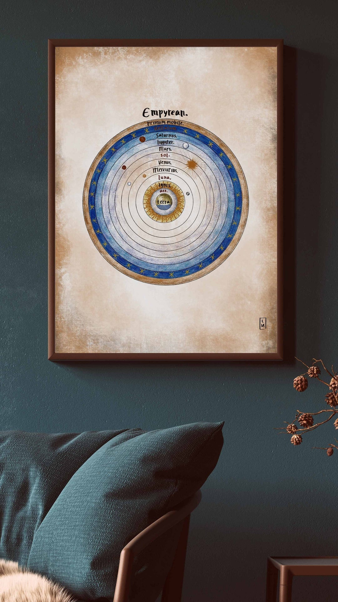 Medieval Cosmos Print | Medieval Cosmology Print | Cosmology Poster ...