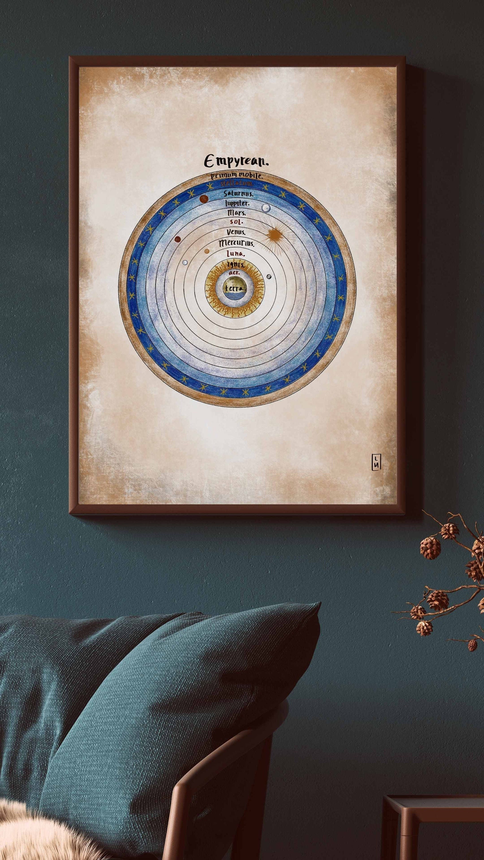 Medieval Cosmos Print | Medieval Cosmology Print | Cosmology Poster ...