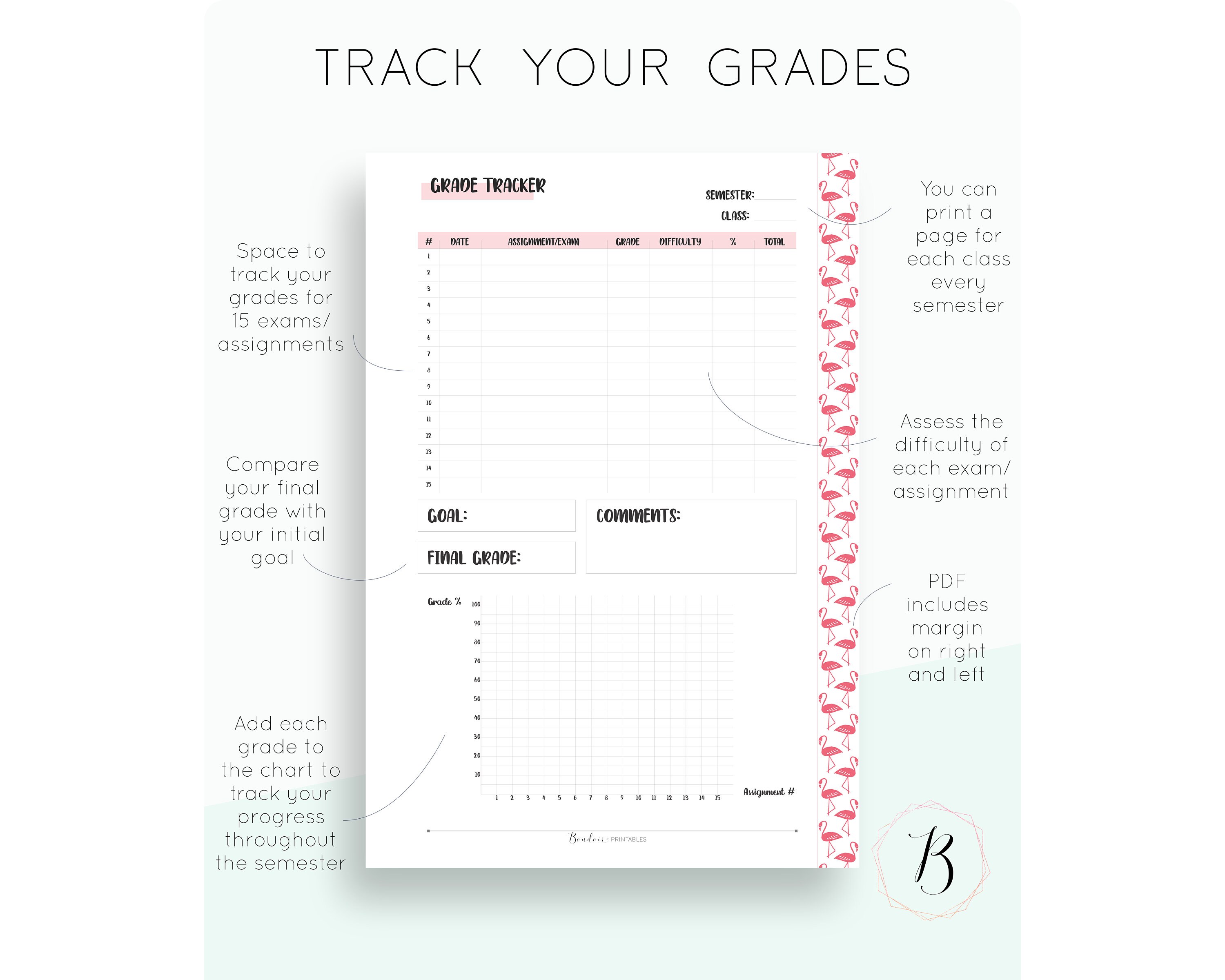 Grade Tracker Printable Planner Insert PDF; Course Progress Chart ...