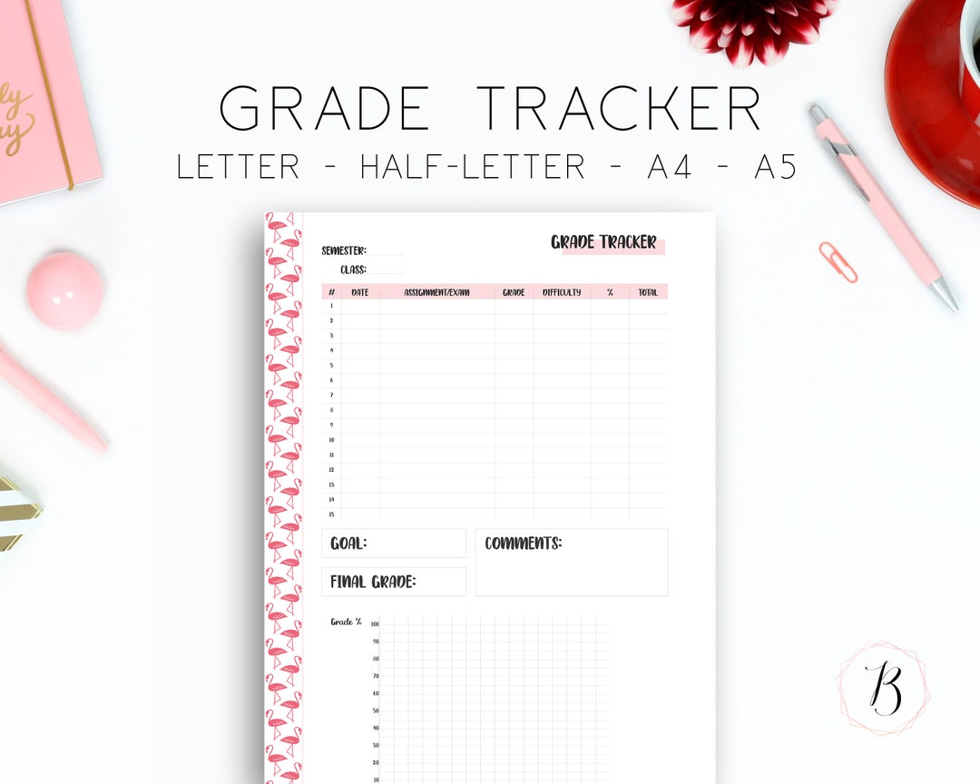 Grade Tracker Printable Planner Insert PDF; Course Progress Chart ...