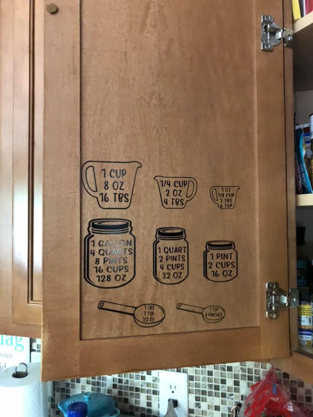 Kitchen Conversion Decal - Etsy