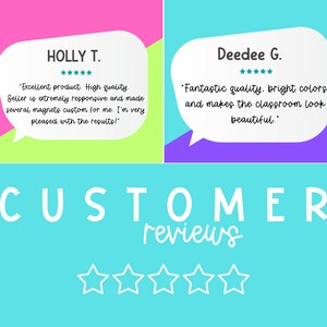 Magnets for Classroom Visual Aid Cards You Will Need School - Etsy