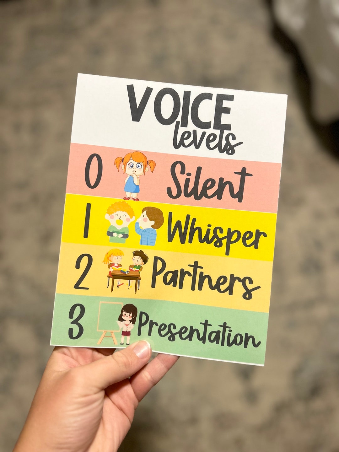 Voice Levels Chart Magnet Classroom Management Voice Level Display ...