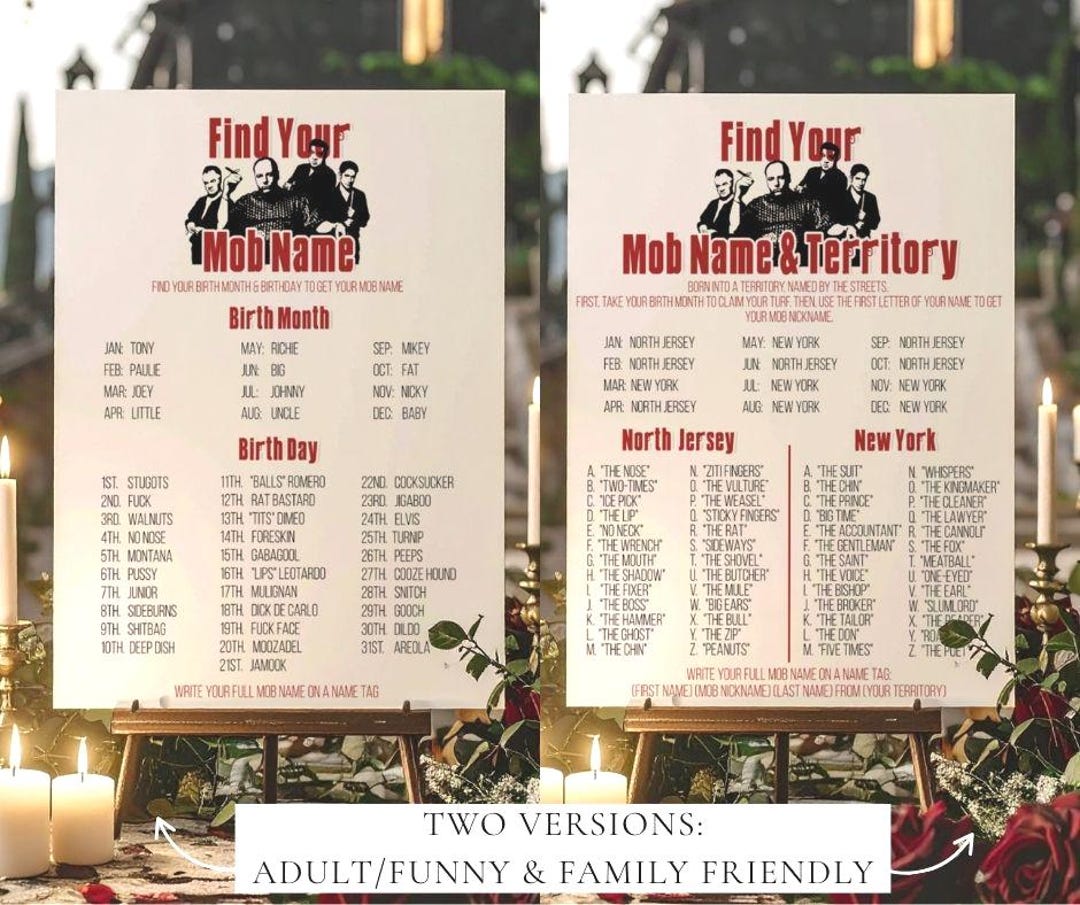 The Sopranos Mob Name Generator - Funny Mob Name Generator Sign - Mob ...