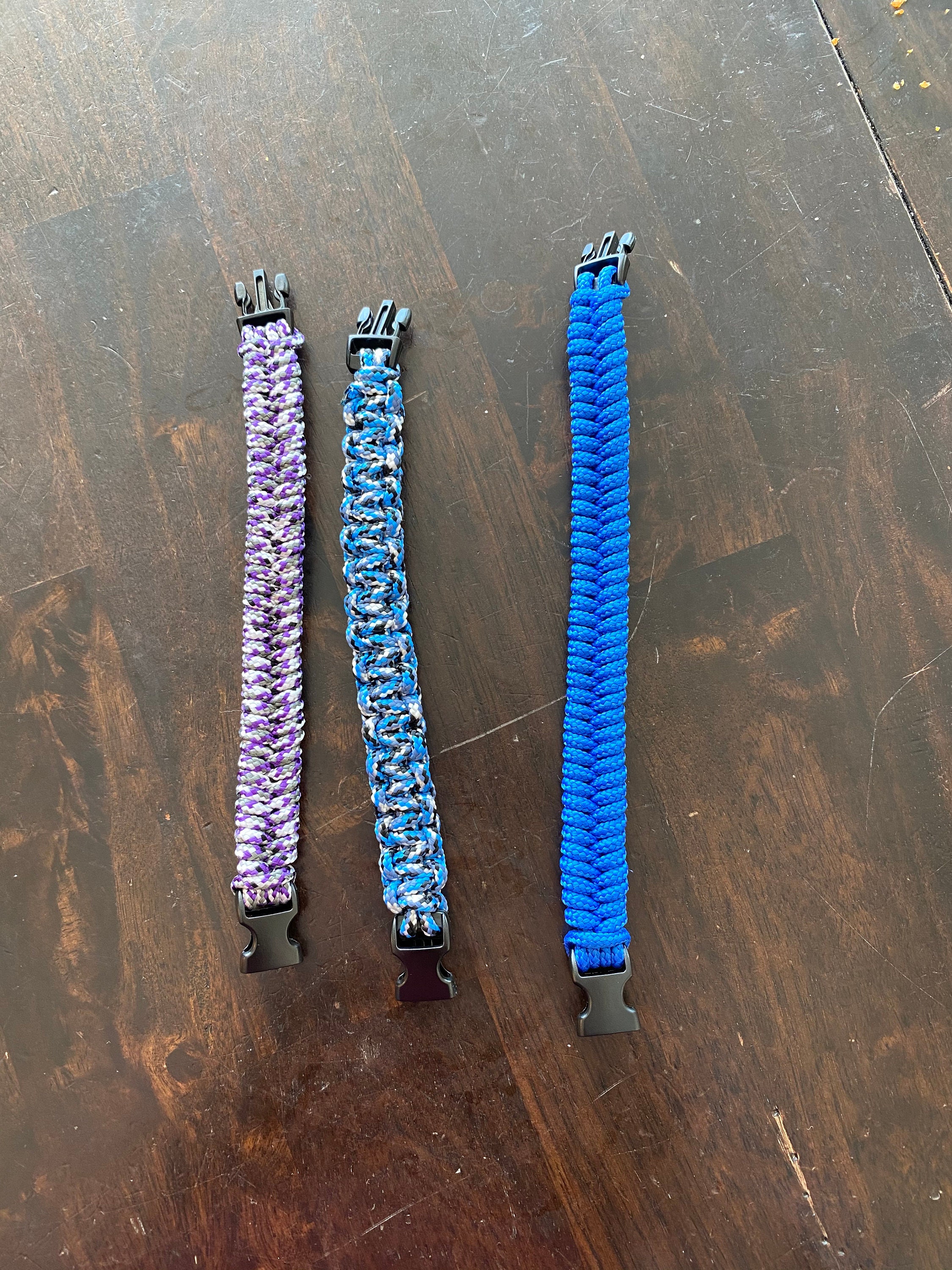 Craft Country by Norma