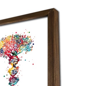 DNA Genetic Code Watercolor Poster Set Dna Tree Office Decor Science ...