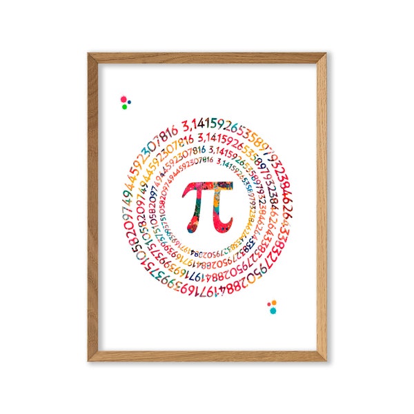 Pi Poster - Etsy