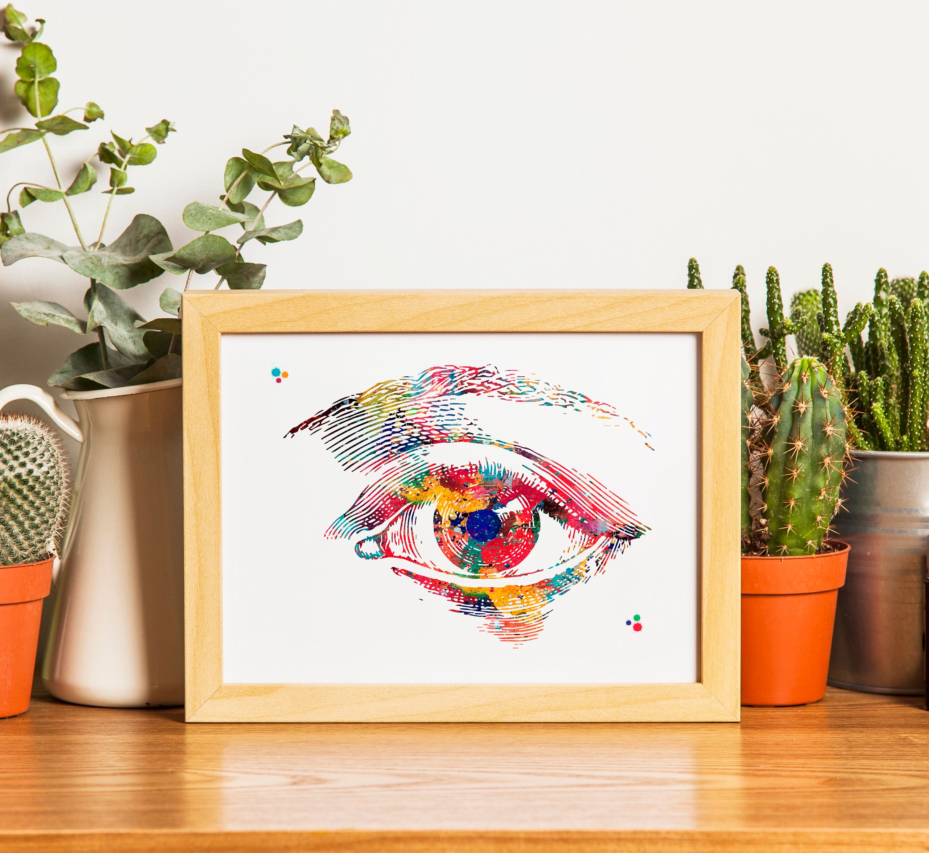 Human Eye Anatomy Watercolor Art Human Iris and Pupil - Etsy