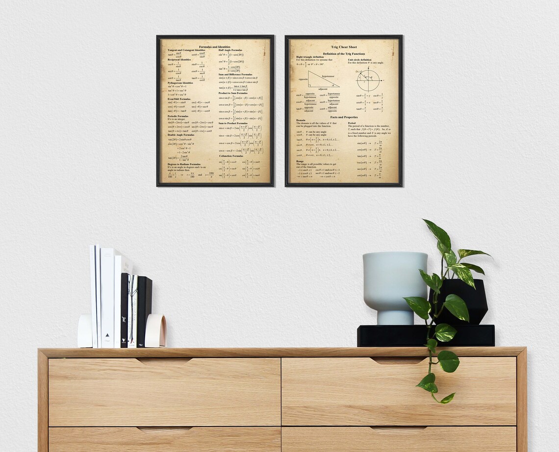 Trigonometry Cheat Sheet Print Math Wall Art for Student Classroom ...