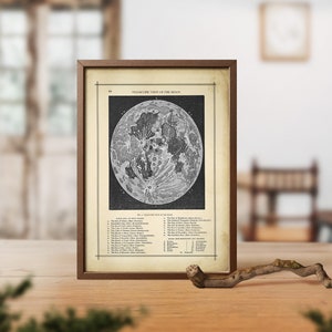 Vintage Full Moon Map Reproduction Print Lunar Astronomy Wall Decor the ...
